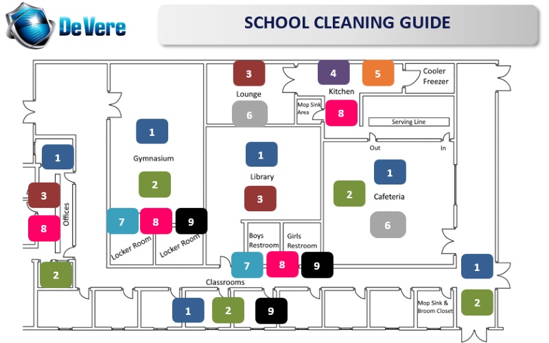 School Layout - Cleaners - DeVere