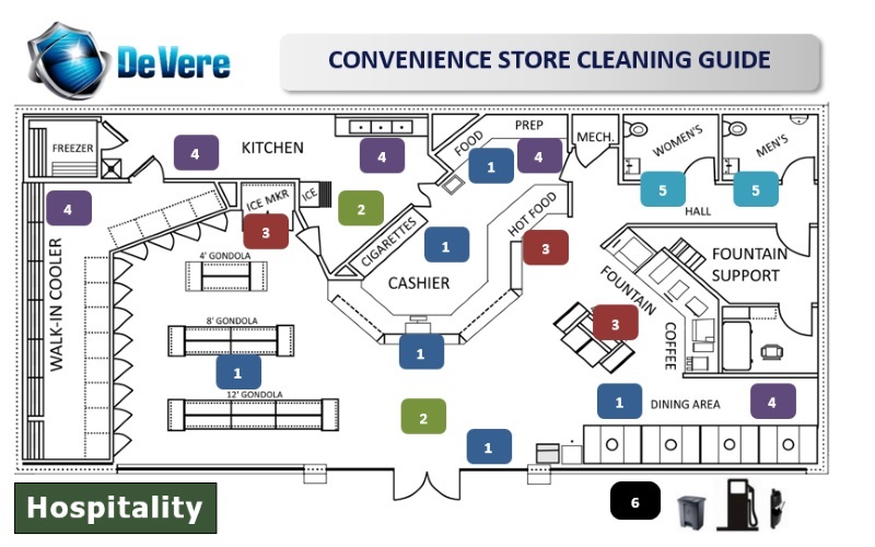 Store Layout - Cleaners - DeVere